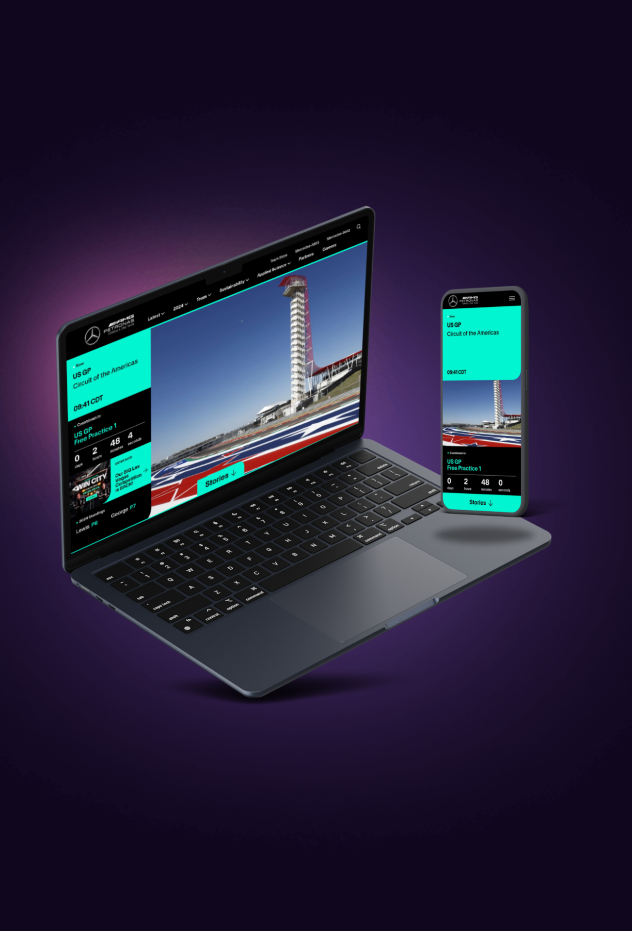 Our Work | Portfolio of Zeyo Projects